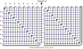 Continuous Mitered Square Crochet Afghan Pattern | Petals to Picots